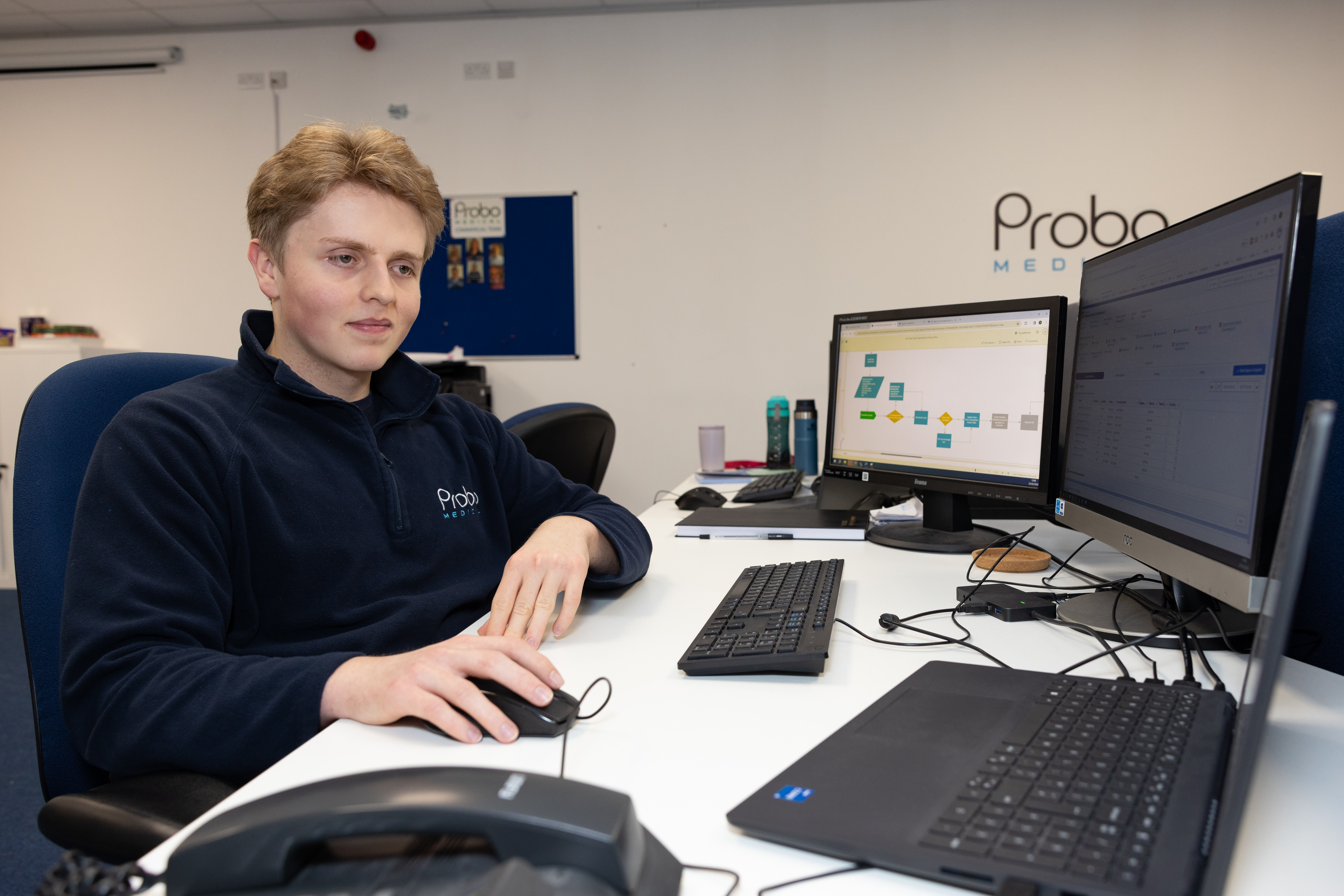 Probo Gloucester 360º Virtual Tour - Probo Medical UK